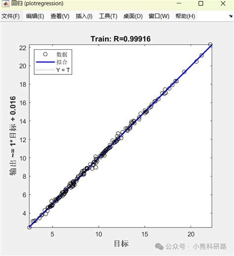 【可解释性机器学习】基于shap进行特征选择和贡献度计算机器学习panda20219 2048 Ai社区