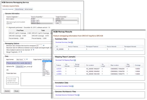 Ncbis Genome Remapping Service Assists In The Transition To The New Human Genome Reference