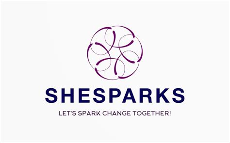 Prachi Jamdade 👩🏻‍💻 On Linkedin Womenintech Community Technology Diversity Diversityintech