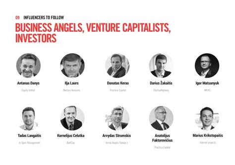 Lithuanian Startup Ecosystem Ppt