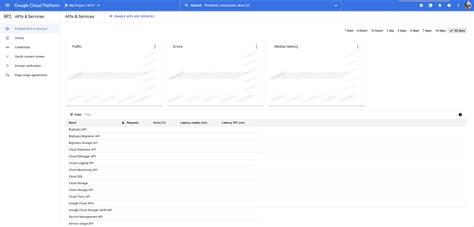 API что это простыми словами примеров