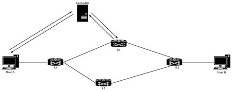 Data Caching Method And Device Eureka Patsnap