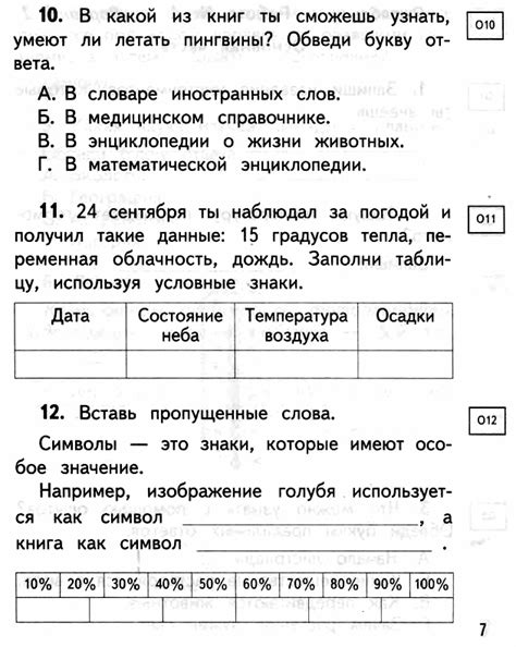 Контрольно-измерительный материал по предмету « Окружающий мир » 2 класс