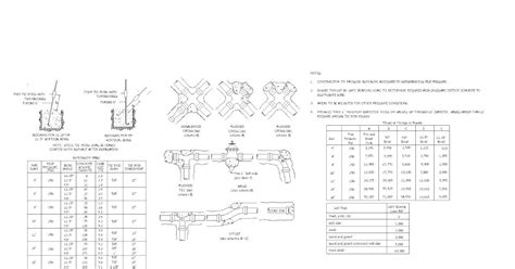 Nfpa 24 Thrust Block Detail