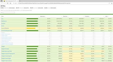 Cesium使用自带的测试用例测试源码cesium模板测试 Csdn博客 Cesium使用自带的测试用例测试源码cesium模板测试 Csdn博客