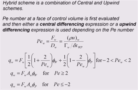Malal Lecture 4 Advanced Discretation Schemes Flashcards Quizlet