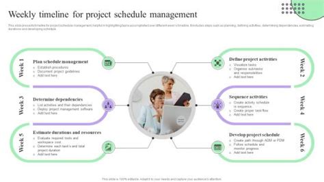 Weekly Project Powerpoint Presentation And Slides Ppt Example Slideteam