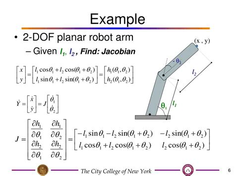 Ppt Inverse Kinematics Jacobian Matrix Trajectory Planning Powerpoint