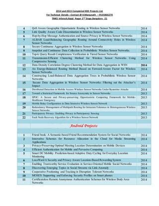 2014 And 2015 IEEE Projects PDF