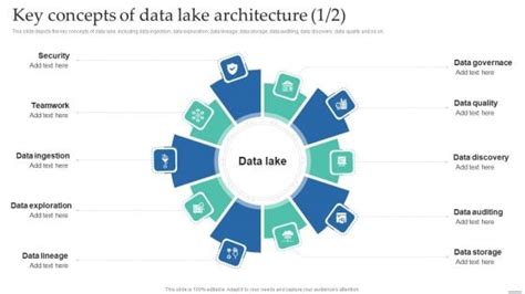 hadoop architecture powerpoint templates slides and graphics