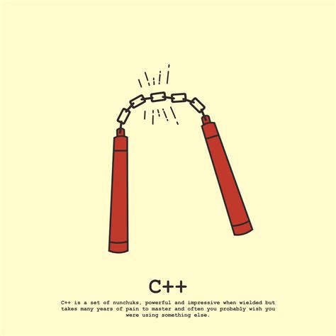 IF PROGRAMMING LANGUAGES WERE WEAPONS On Behance