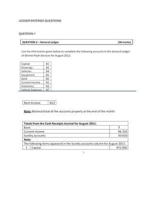 GRADE 8 LEDGER ENTERIES PRACTICE QUESTIONS Pdf