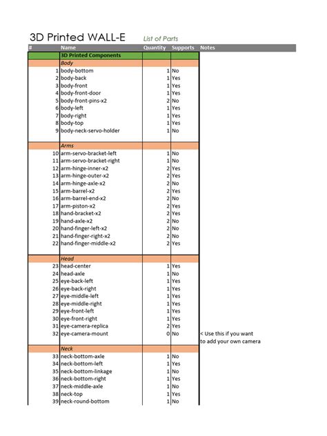 3d Printed Wall E Parts List Guide Pdf