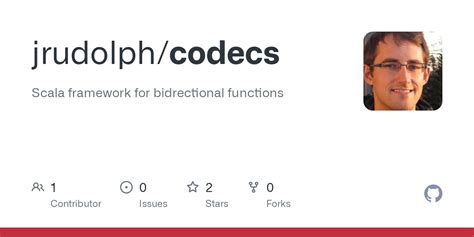Codecs Src Main Ls 0 4 0 Json At Master Jrudolph Codecs GitHub