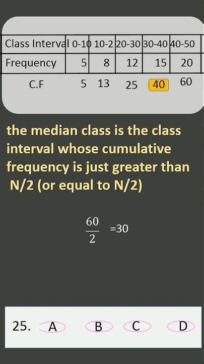 Sslc Mcq 25 In The Given Frequency Distribution Table The Median Class Is Youtube