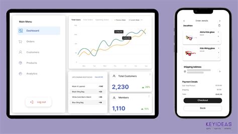 Expert Aspnet Mobile Application Development Services