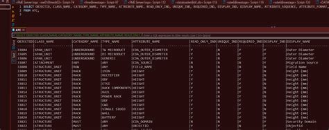 Result Panel Data Grid View Bug · Issue 5684 · Dbeaverdbeaver · Github