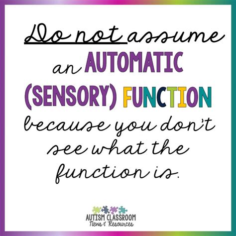 Ep 13 How To Write Useful Fba Hypothesis Statements Autism Classroom Resources