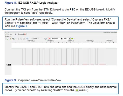 Figure 1 Stm32f103 Pinout With Serial Ports