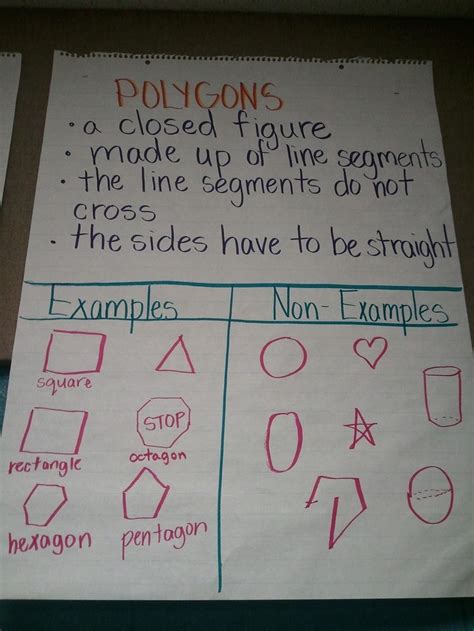30 best polygon activities images on pinterest teaching ideas