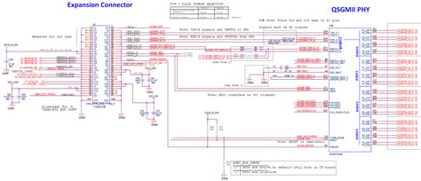 sk am69 support j721exenetxpanevm processors forum processors ti