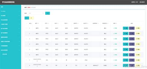 基于springboot＋vue的学生宿舍管理系统设计与实现毕设 文档 源码） csdn博客