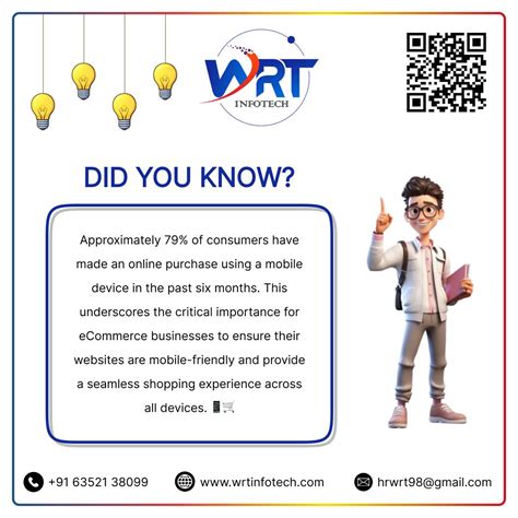 Wrt Infotech On Linkedin Ecommerce Mobileoptimization Techsolutions Userexperience