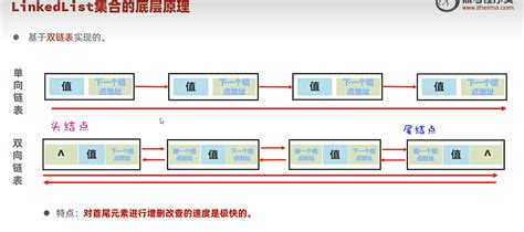 【java基础】由c 快速上手java（超详细） java c基础快速学习 csdn博客