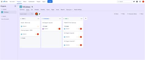 Solved Created Vs Resolved Chart Doesnt Show Resolved