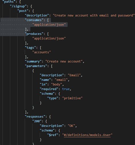 Body String Parse Issue Swaggo Swag GitHub