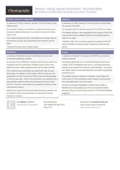 2540 Education Cheat Sheets Cheat Sheets For Every