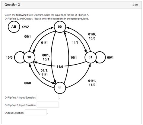 Solved Given The Following State Diagram Write The