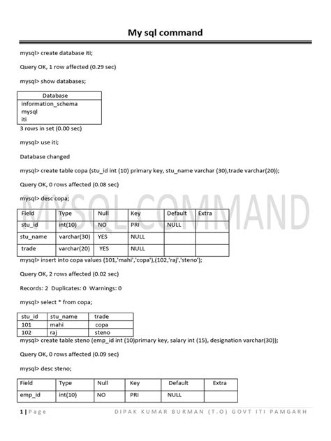 Mysql Command Pdf Data Model Information Technology Management
