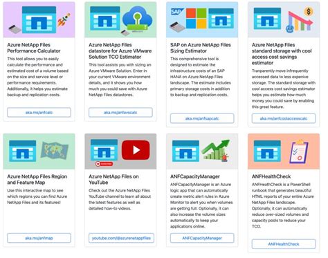 If You Use Microsoft Azure Netapp Files Or You Have Given Thought To… Shon Harris
