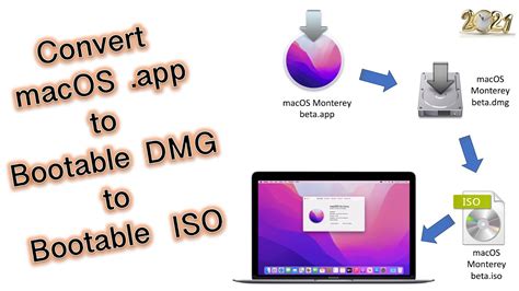 Convert Iso To Bootable Usb Mac Os X Calpolre