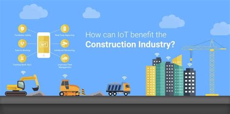Asam Vinay Kumar On Linkedin Internetofthings Iot Iotworld Industry40 Iiot Lorawan Nbiot