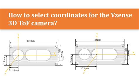 An27 How To Use The Correct Coordinates Intrinsic And Extrinsic Parameters For The Vzense 3d Tof
