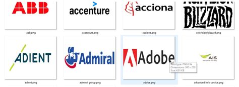 How To Rename Bulk Image Name In Upper To Lowercase In One Click Scmgalaxy