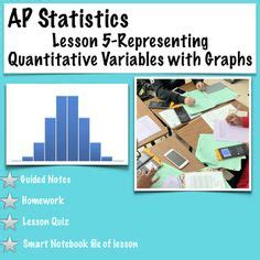 Ap Statistics Discover AP Statistics Unit Exploring One Variable Data Ideas Statistics
