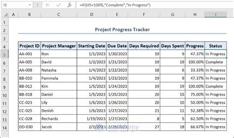 tracker in excel task tracker progress tracker and so on