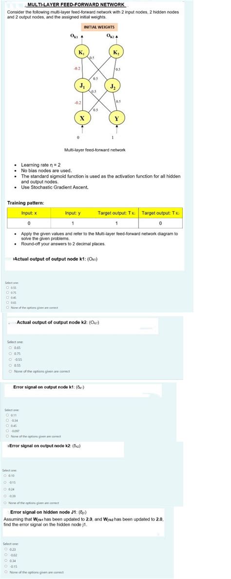 multi layer feed forward network consider the