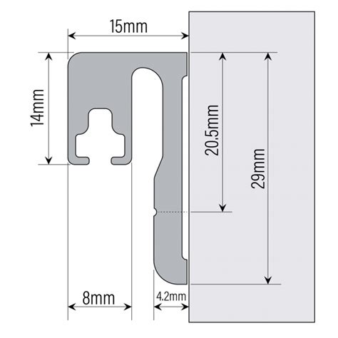 Shower Door Thresholds