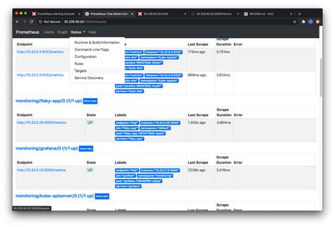 End To End Prometheus Alerting Example With Replicated