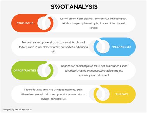 Color Coded Swot Analysis Template Wordlayouts