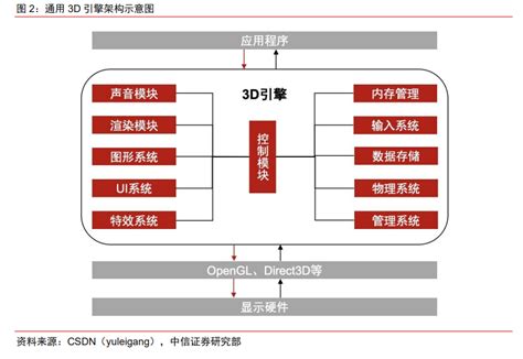 301 Moved Permanently