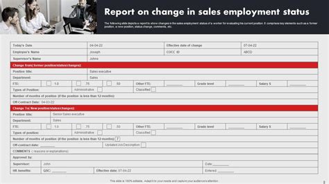 Employment Status Report Powerpoint Ppt Template Bundles PPT Slide