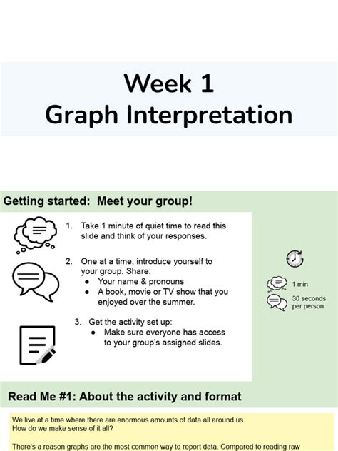 Graph Interpretation Pdf