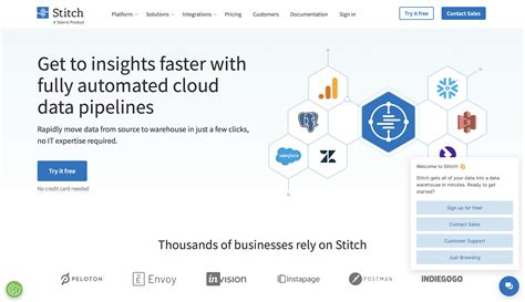 12 Best Data Migration Testing Tools 2024 HashDork