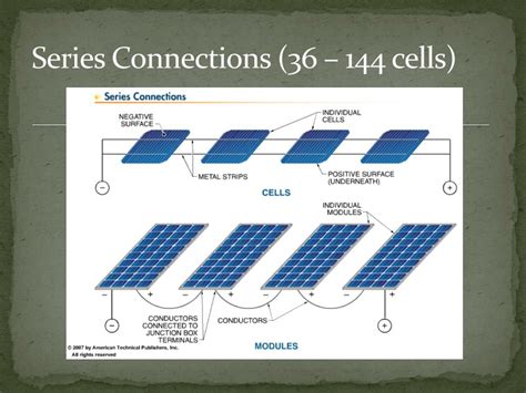 PPT PV Cells Modules Array Sizing PowerPoint Presentation ID 1598533